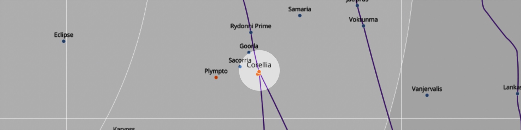 Corellia System - Malproksime