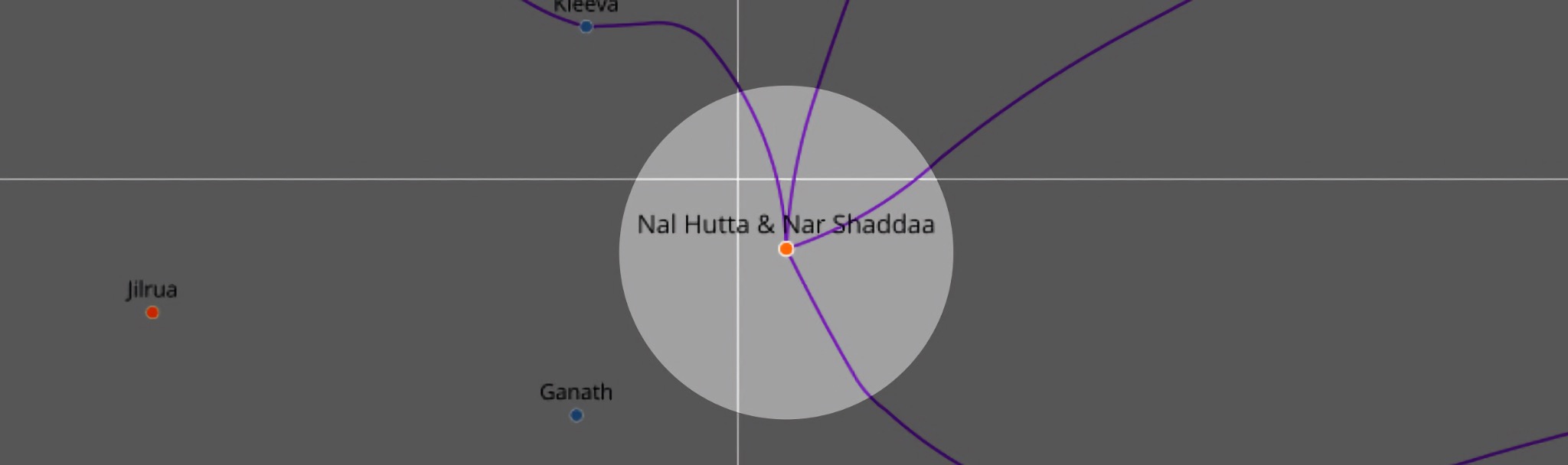 MalproksimeA SWRPG UniverseNal Hutta System