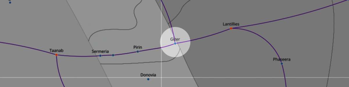 Gizer System - Malproksime